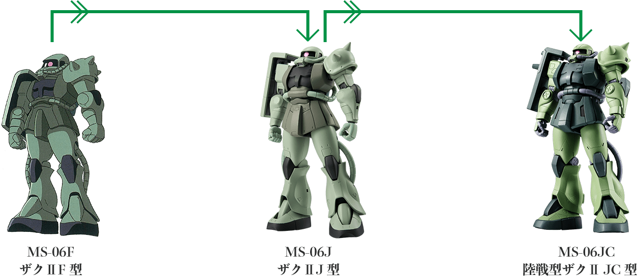 MS-06JC 陸戦型ザクⅡ JC型 MS開発秘録 | ROBOT魂 ver. A.N.I.M.E.