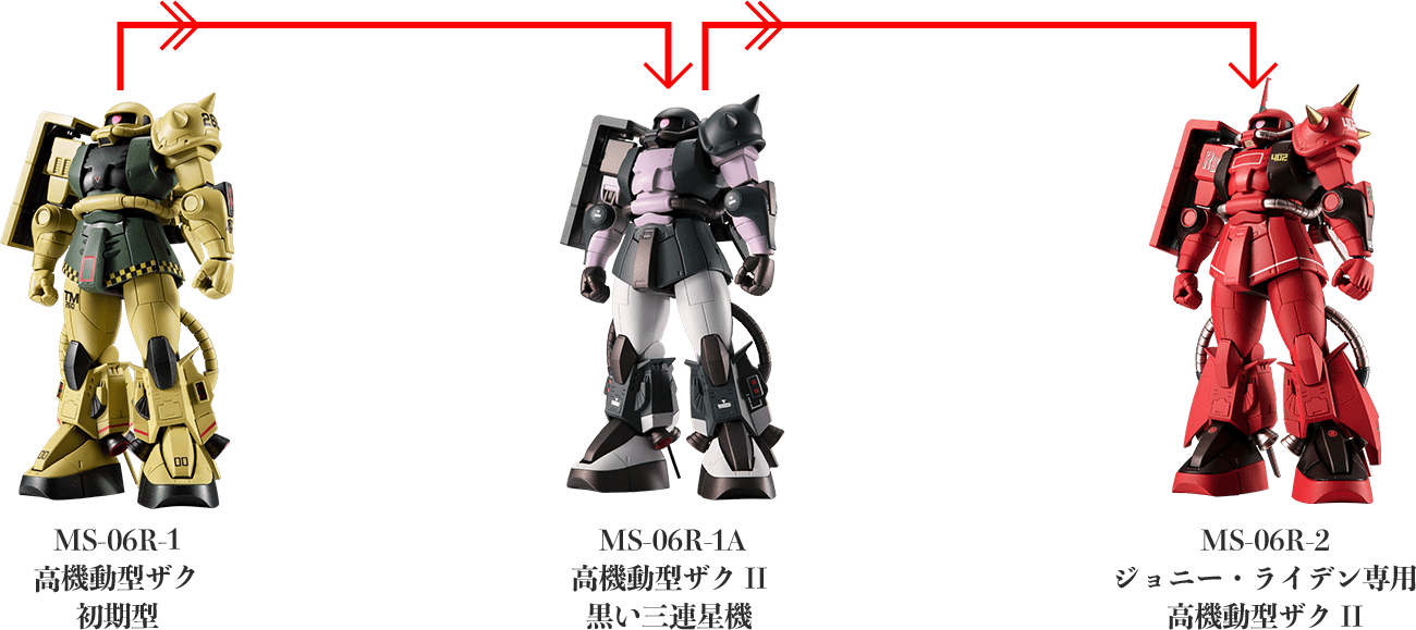 MS-06R-1A 高機動型ザクⅡ 黒い三連星機 MS開発秘録 | ROBOT魂 ver. A.N.I.M.E.